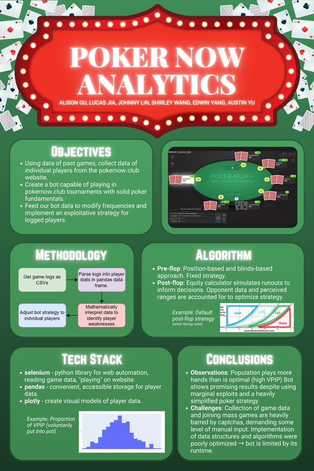 UCSB Data Science Club